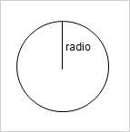 Calcular Área del Círculo ️