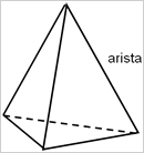 Calcular Área del Tetraedro ️